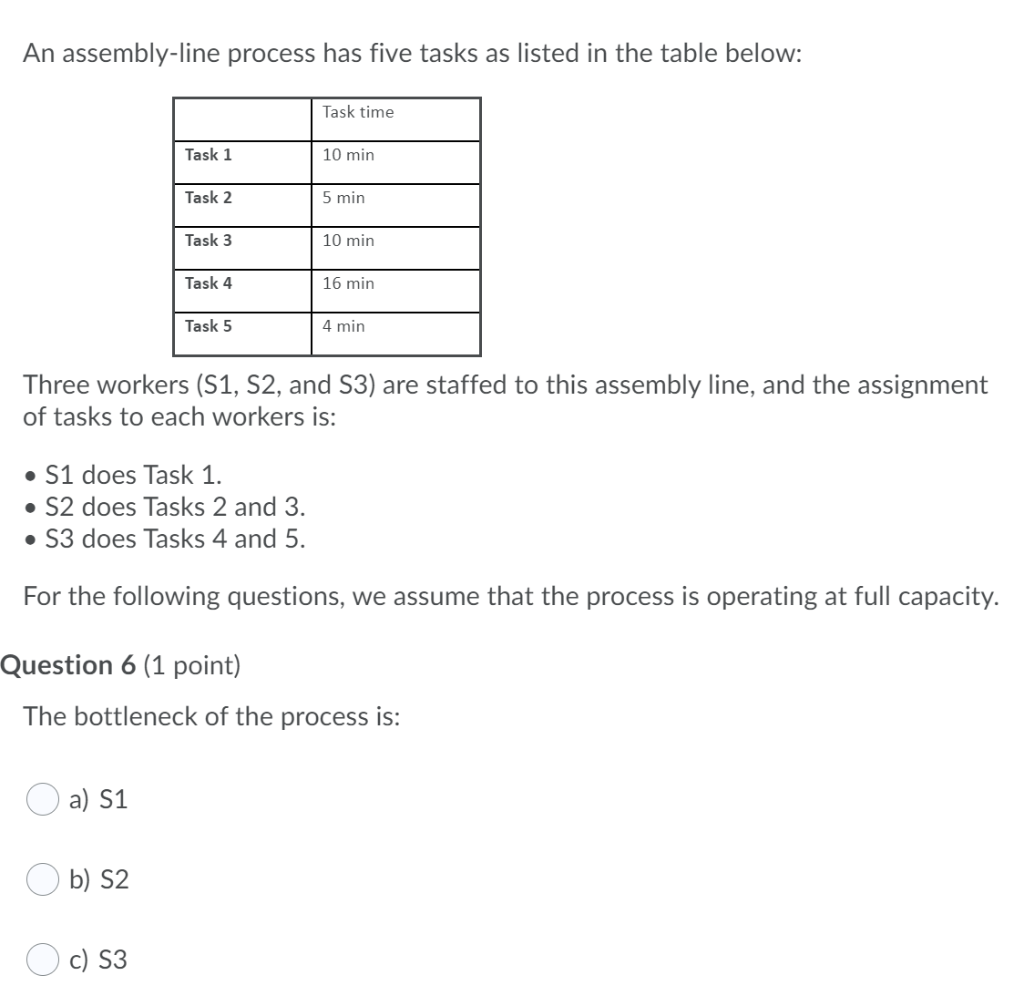 Solved An assembly-line process has five tasks as listed in | Chegg.com
