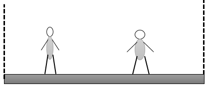 Lab 11 Static Equilibrium Introduction The three | Chegg.com
