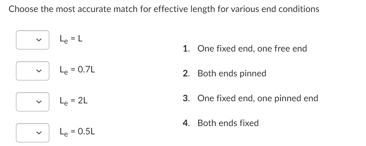 Solved Choose the most accurate match for effective length | Chegg.com