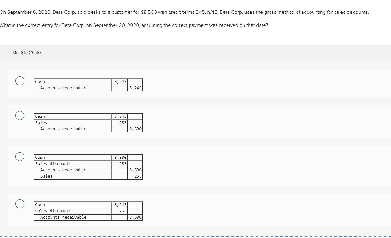 Solved On September 25, 2020, Beta Corp. sold chairs to a | Chegg.com