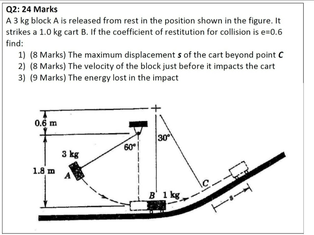 Solved Q2: 24 Marks A 3 kg block A is released from rest in | Chegg.com