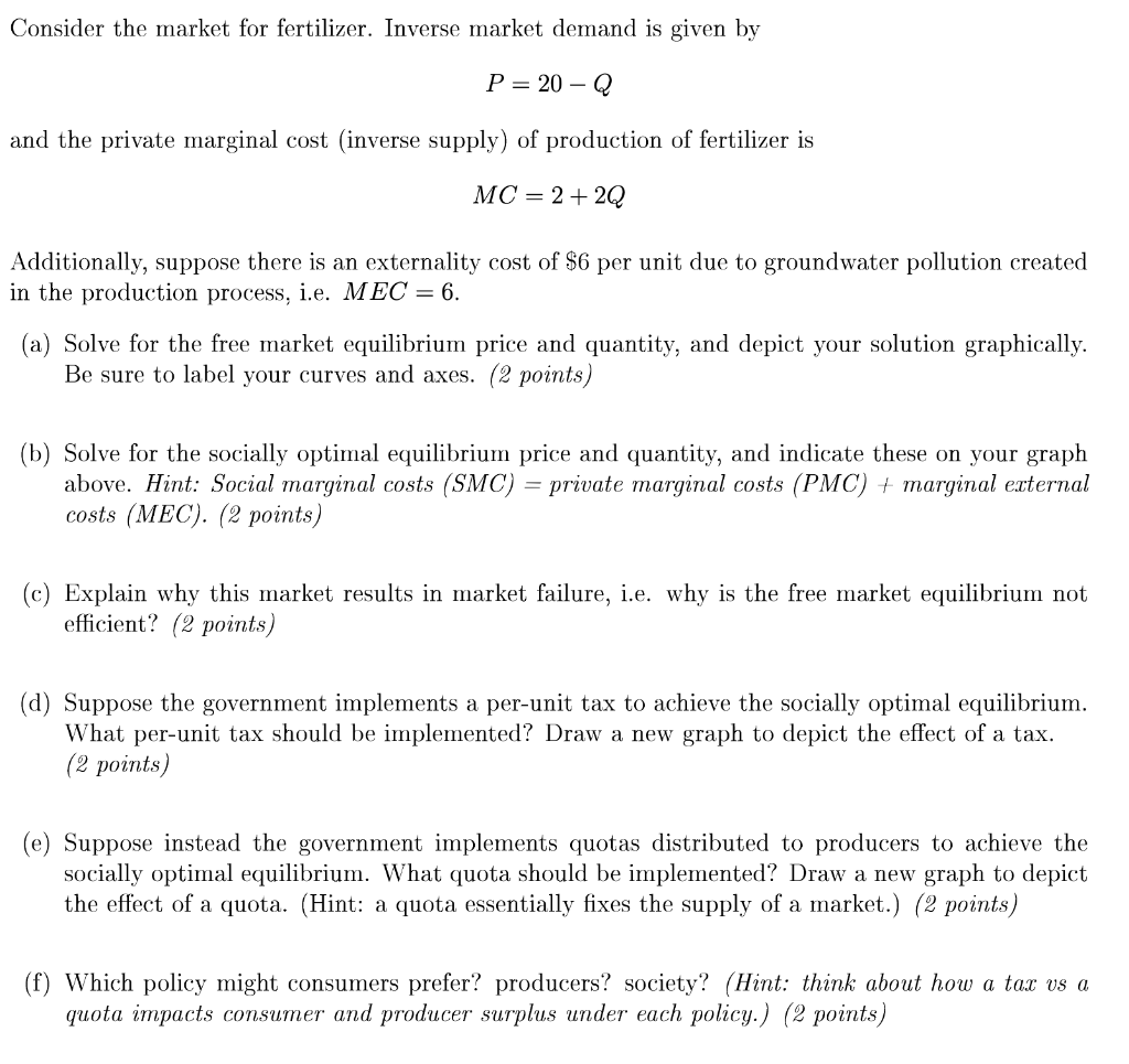 Solved Consider the market for fertilizer. Inverse market | Chegg.com
