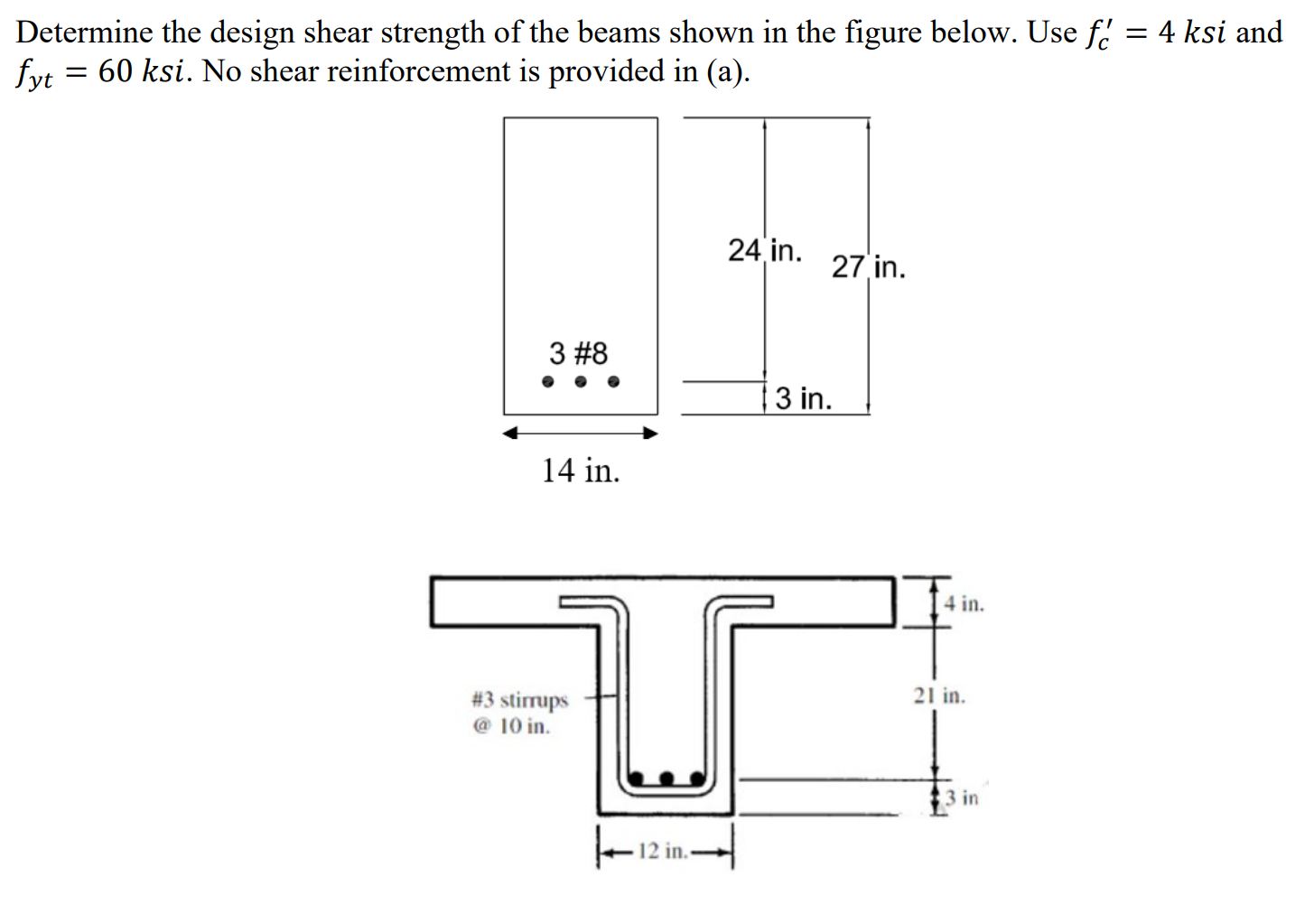 Solved = Determine the design shear strength of the beams | Chegg.com
