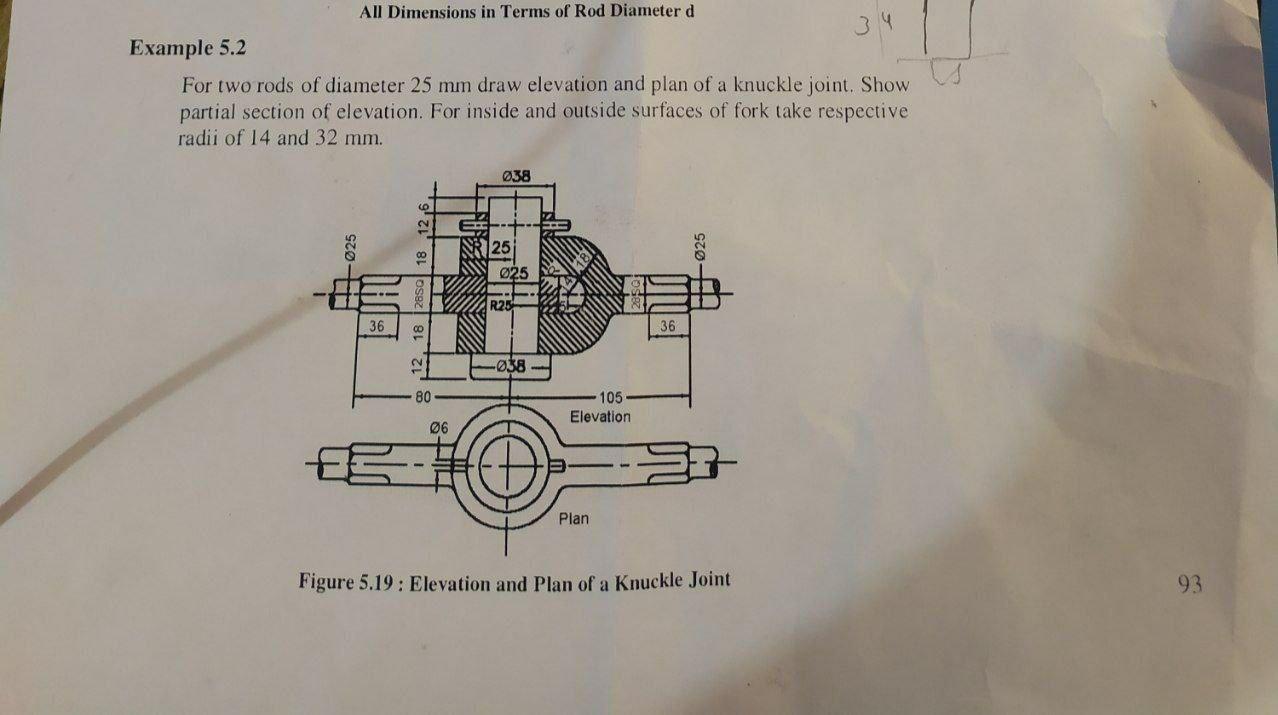 Solved All Dimensions in Terms of Rod Diameter d 34 Example | Chegg.com