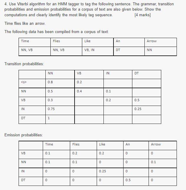 Solved 4. Use Viterbi algorithm for an HMM tagger to tag the | Chegg.com