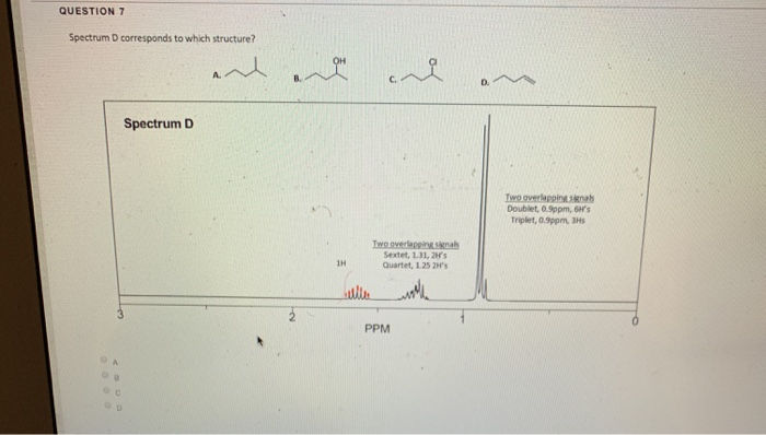 Solved QUESTION T Spectrum D corresponds to which structure? | Chegg.com