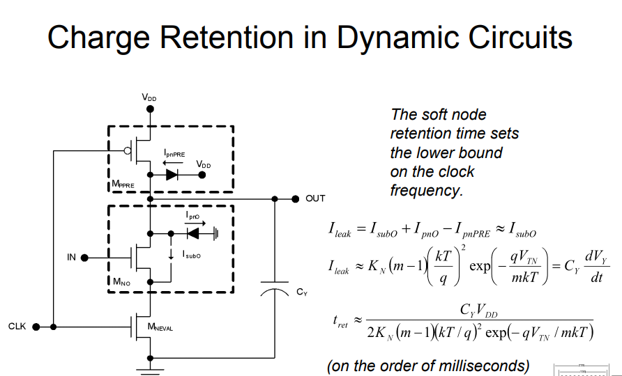 (50 pts) 2. Estimate the charge retention time for | Chegg.com