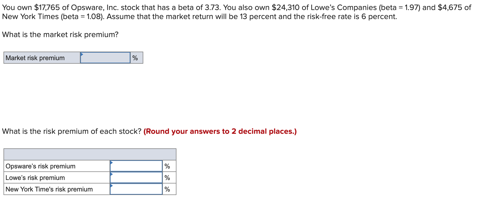 Solved = You own $17,765 of Opsware, Inc. stock that has a | Chegg.com