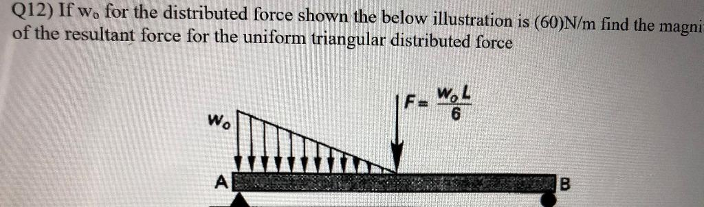Solved Q11) The distance from the center of the resultant | Chegg.com