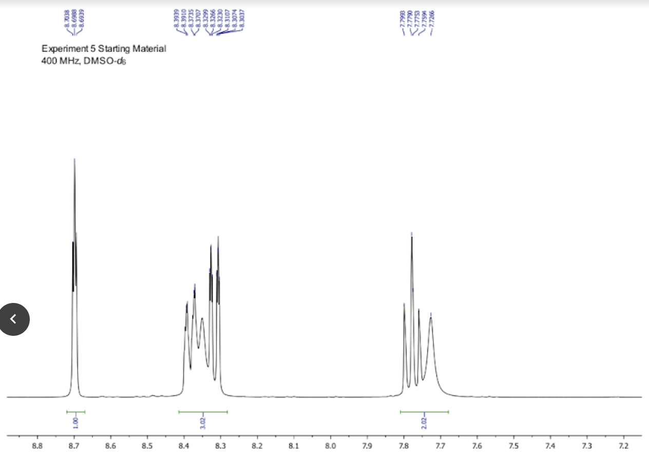 Solved 80023 0969 6569 564 2775 27594 -7.7266 Experiment 5 | Chegg.com