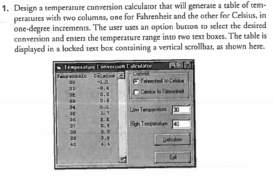 Solved Design a temperature conversion calculator that will | Chegg.com