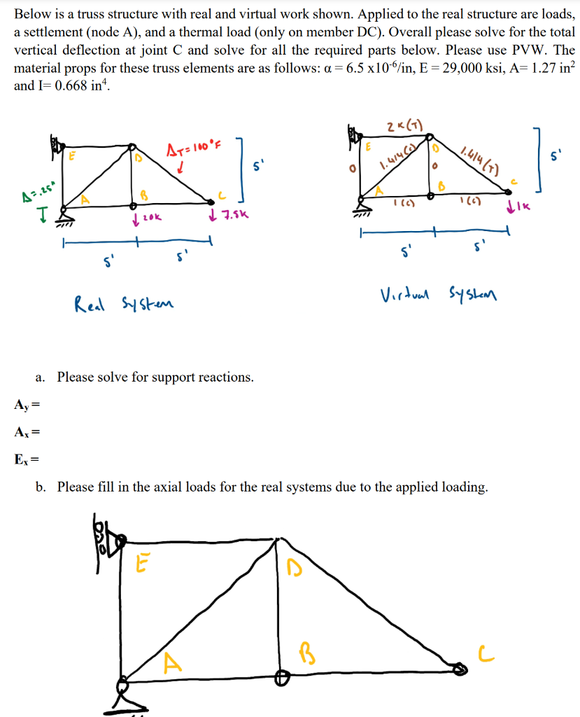 Solved Below is a truss structure with real and virtual work | Chegg.com