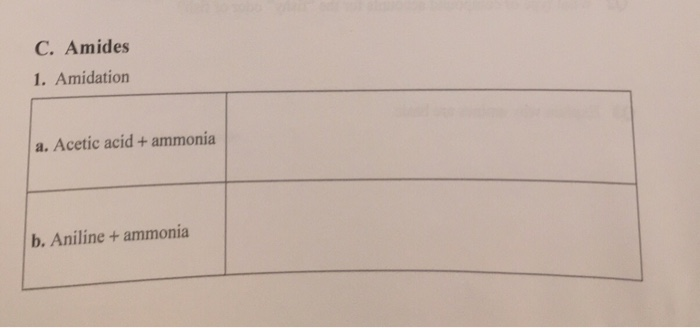 Solved C. Amides 1. Amidation a. Acetic acid +ammonia b. | Chegg.com