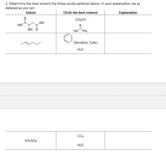 Solved 2. Determine the best solvent the three solute | Chegg.com