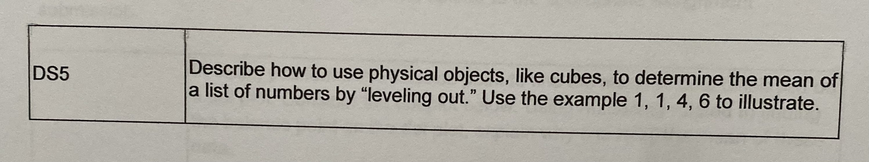 Solved \begin{tabular}{|l|l|} \hline DS5 Describe how to use | Chegg.com