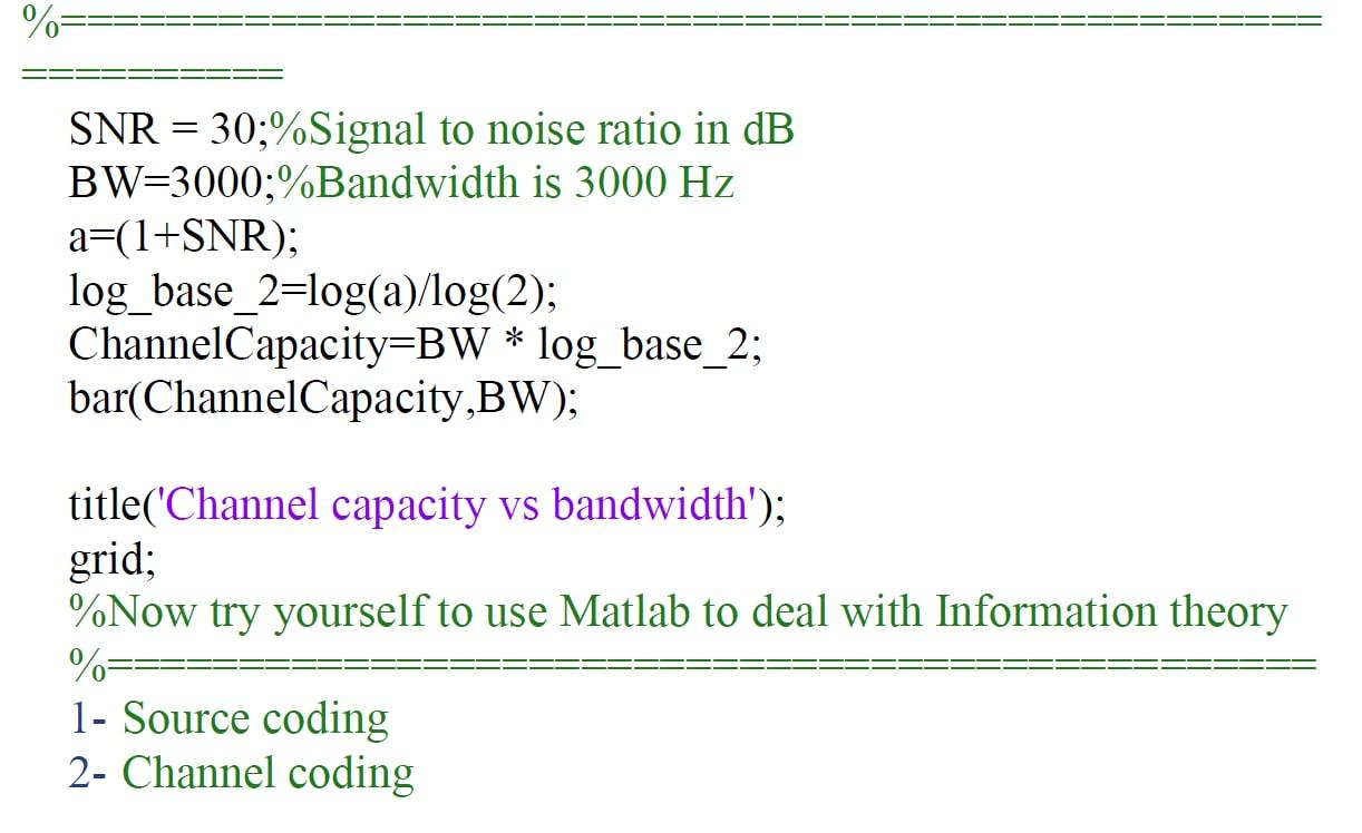 Solved % SNR = 30;%Signal to noise ratio in dB | Chegg.com
