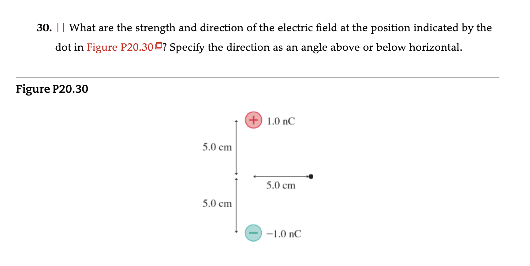 Solved 30. || What are the strength and direction of the | Chegg.com
