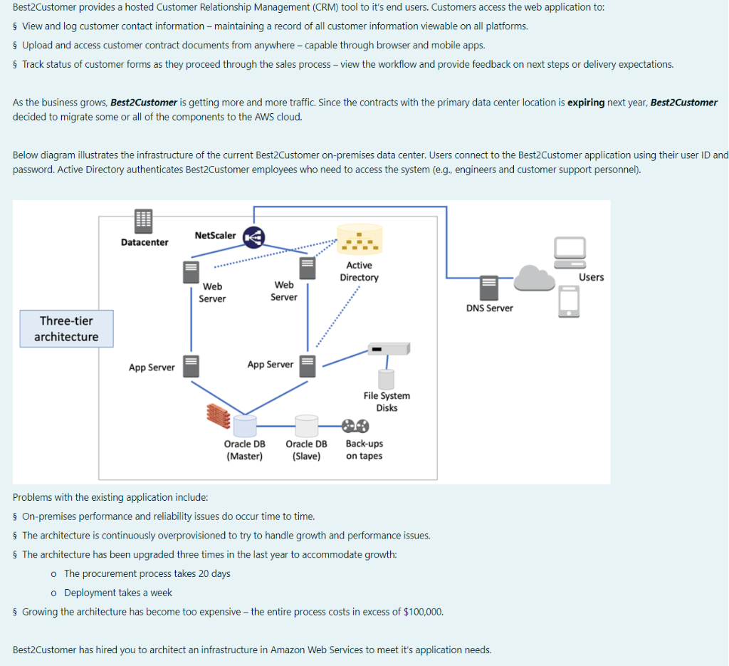 Solved Best2Customer provides a hosted Customer Relationship | Chegg.com