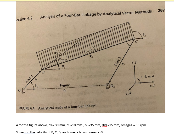 267 Analysis of a Four-Bar Linkage by Analytical | Chegg.com