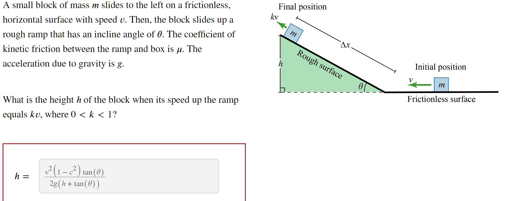 Solved A Small Block Of Mass M Slides To The Left On A