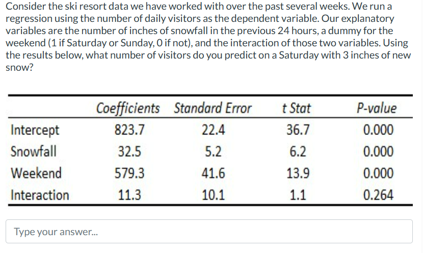 Solved Consider the ski resort data we have worked with over | Chegg.com