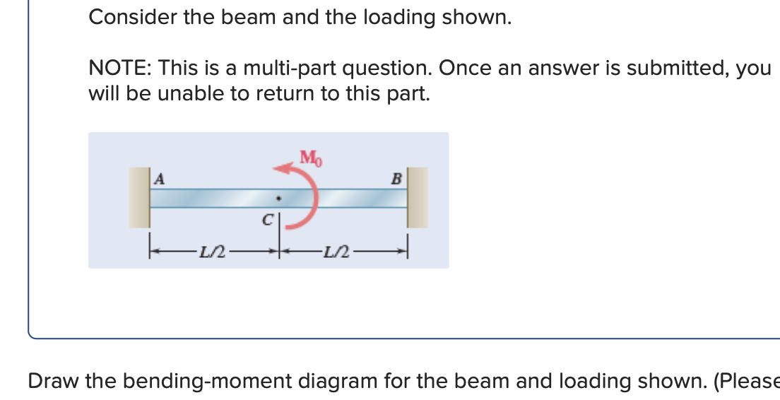 Solved Consider the beam and the loading shown. NOTE: This | Chegg.com