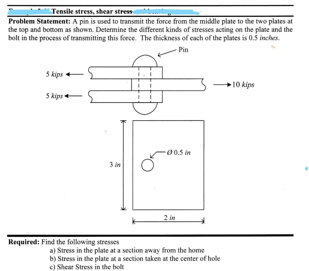 Solved Tensile stress, shear stress Problem Statement: A pin | Chegg.com