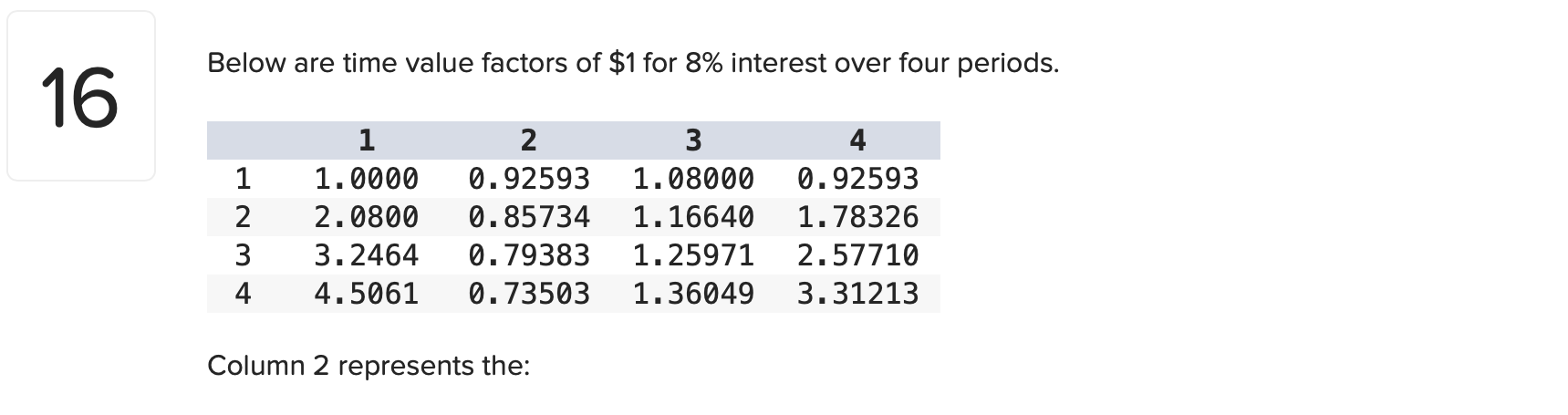 Solved Below are time value factors of $1 for 8% interest | Chegg.com