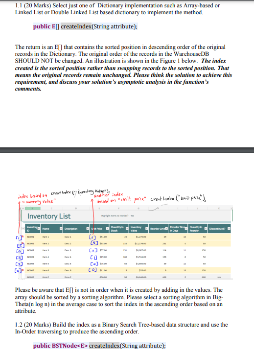 Solved If I choose Linked List-based Dictionary to implement | Chegg.com