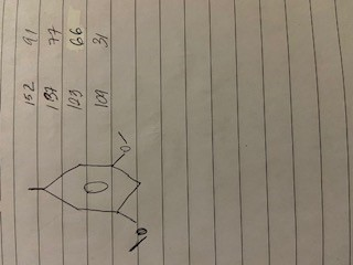 Solved Give the chemical formula for each of the m/z | Chegg.com