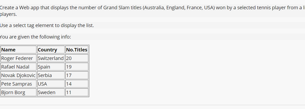 Solved Please help me write a java web app (jsp). there is | Chegg.com