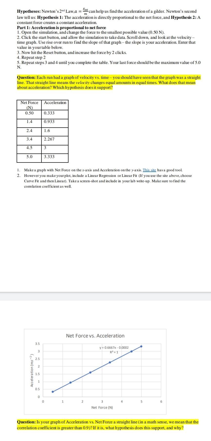 Solved I have performed the simulation, got the data and | Chegg.com