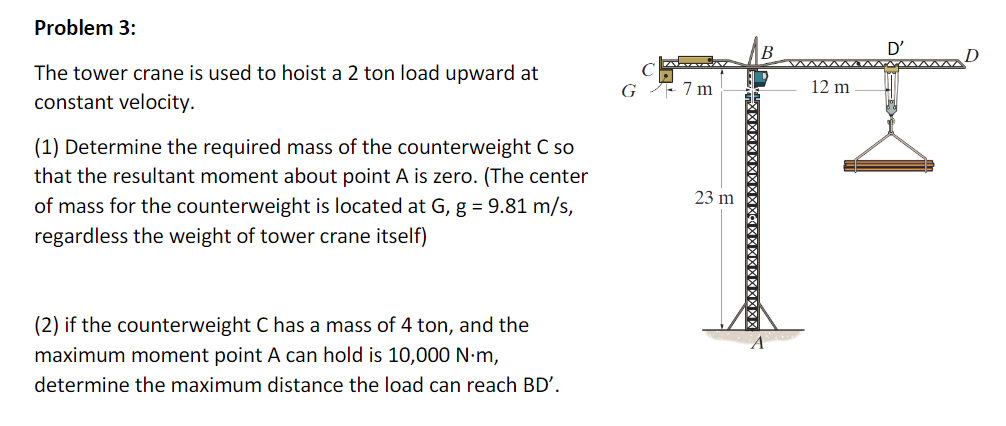 Solved Problem 3: The tower crane is used to hoist a 2 ton | Chegg.com