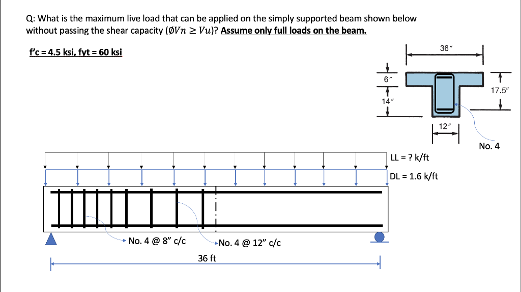 Solved Q: What is the maximum live load that can be applied | Chegg.com