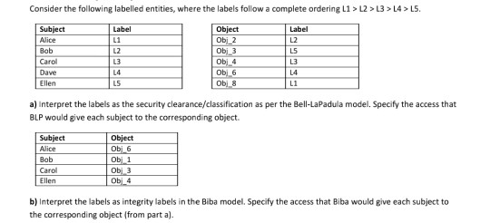 Solved Consider the following labelled entities, where the | Chegg.com