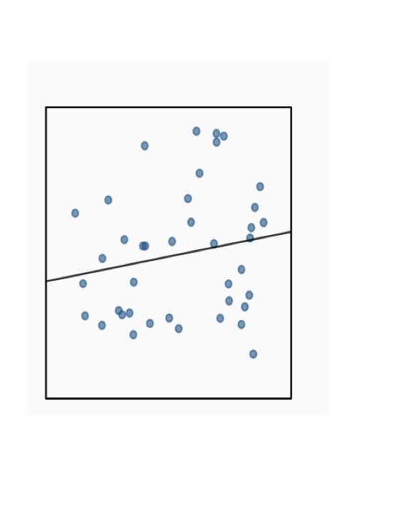 Solved Based on the attached diagram, is the assumption of | Chegg.com