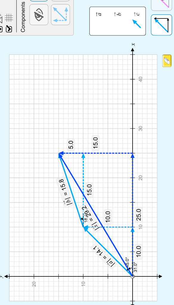 Solved 11. Record your results in the table below | Chegg.com