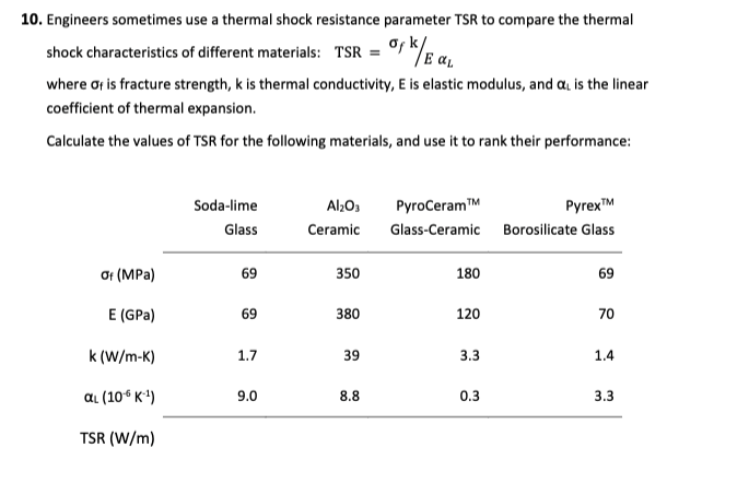 Solved 10. Engineers sometimes use a thermal shock | Chegg.com