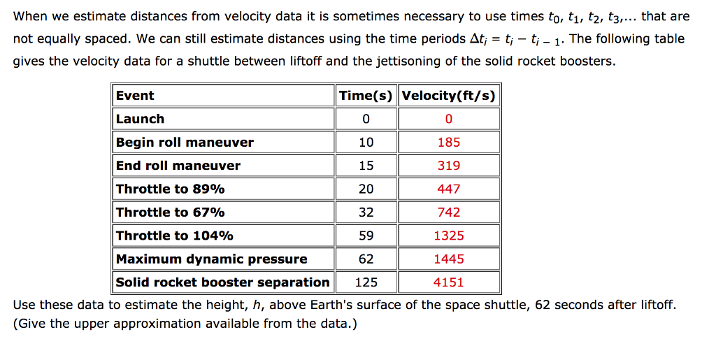 Solved When we estimate distances from velocity data it is | Chegg.com