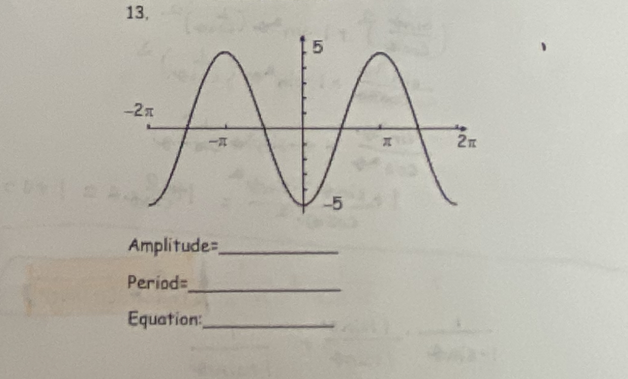 Solved Give the amplitude and period of each function | Chegg.com