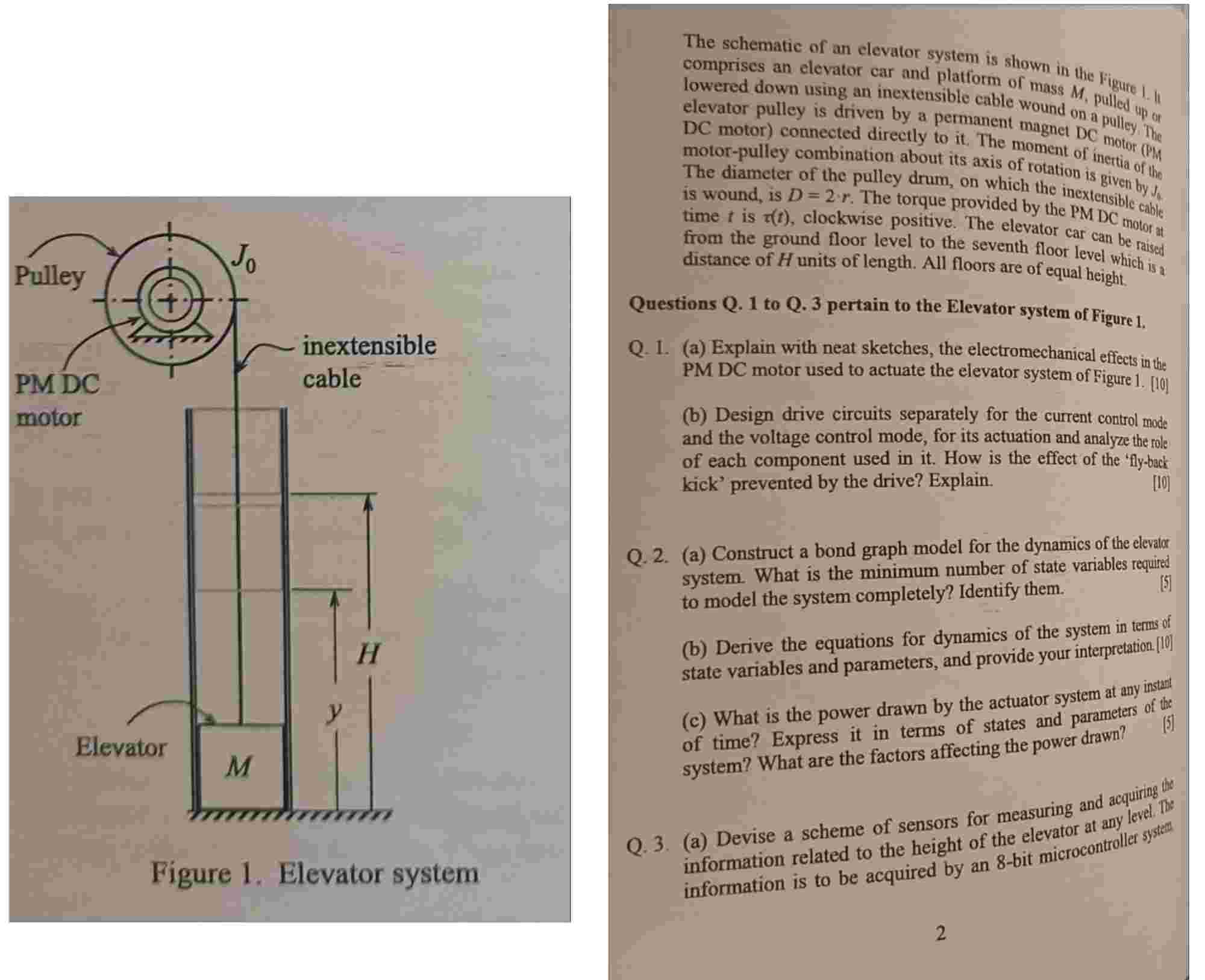 Solved The schematic of an elevator system is shown in the | Chegg.com