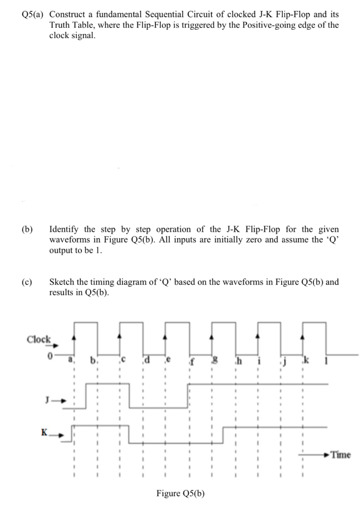 Solved Q5(a) Construct a fundamental Sequential Circuit of | Chegg.com