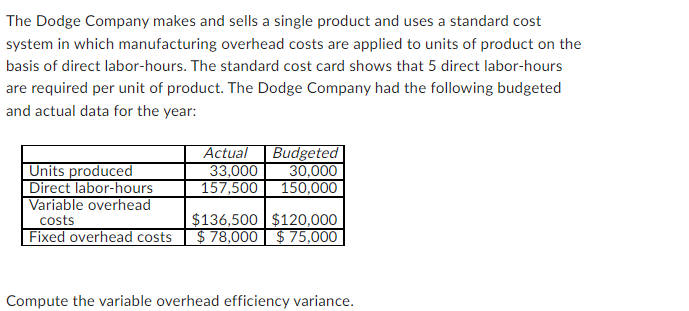 Solved The Dodge Company makes and sells a single product | Chegg.com