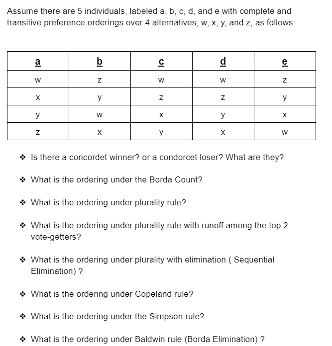 Solved Assume there are 5 ﻿individuals, labeled a, ﻿b, ﻿c, | Chegg.com