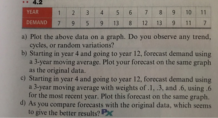 Solved Plot the above data on a graph. Do you observe any | Chegg.com
