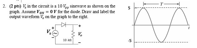 Solved 2. (2 pts) V, in the circuit is a 10 Vpp sinewave as | Chegg.com
