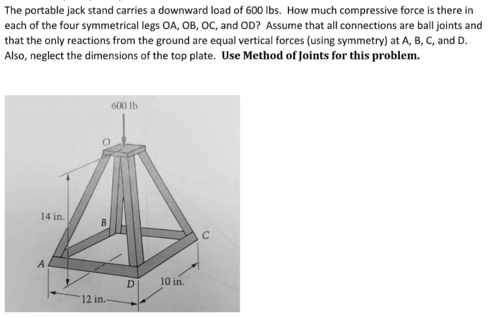 Solved The portable jack stand carries a downward load of | Chegg.com