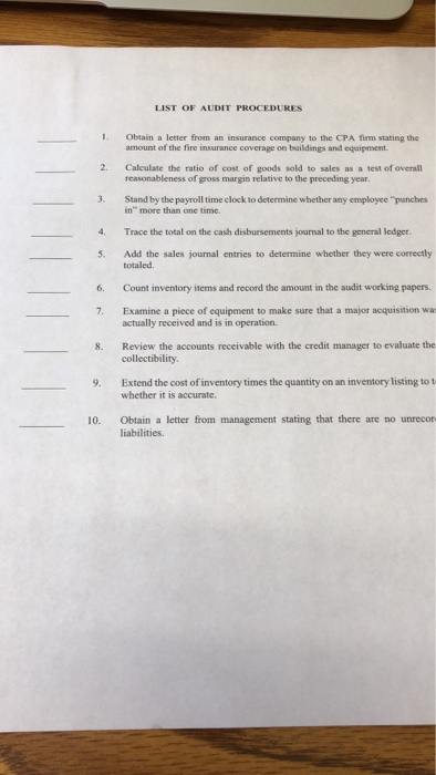 Solved examples of audit procedures performed by auditors. | Chegg.com