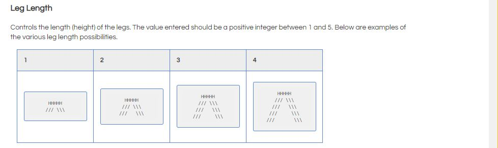 Solved How can I create code for this using a while loop and | Chegg.com