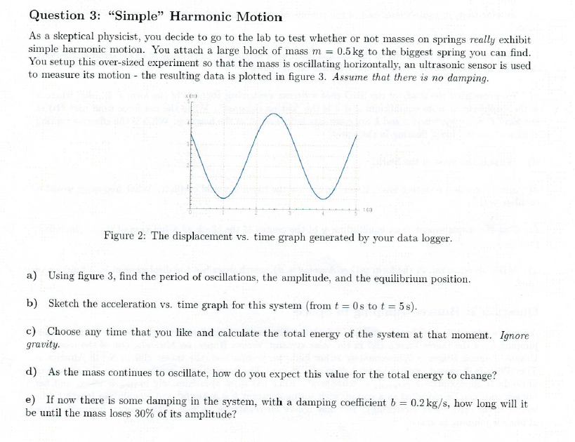 Solved Question 3: "Simple” Harmonic Motion As a skeptical | Chegg.com